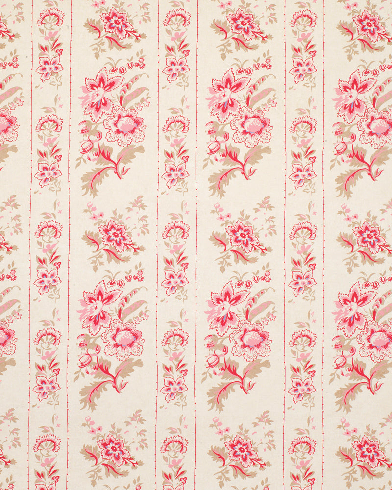 India Rose Raspberry Wallpaper– cabbagesandroses